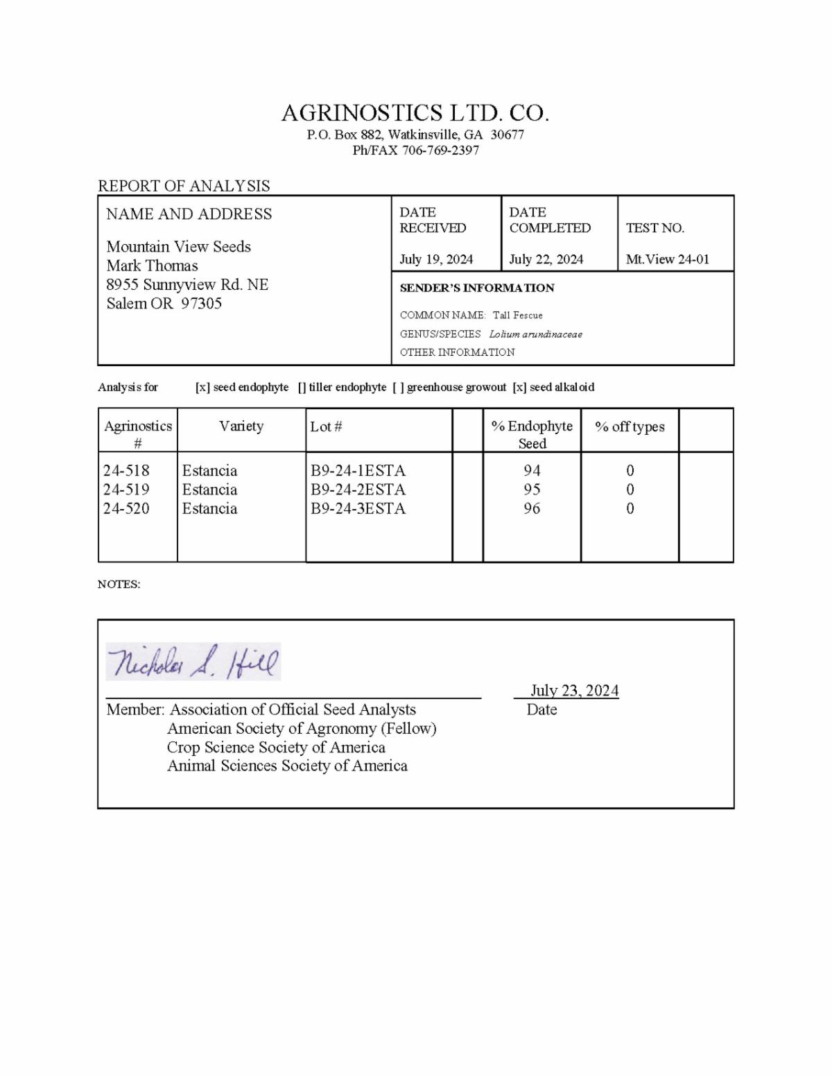 The Estancia Journey: From Production Field to Kentucky Horse Pasture ...